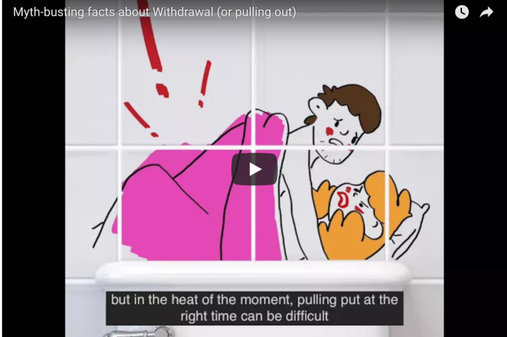 Myths And Facts About Withdrawal Ippf